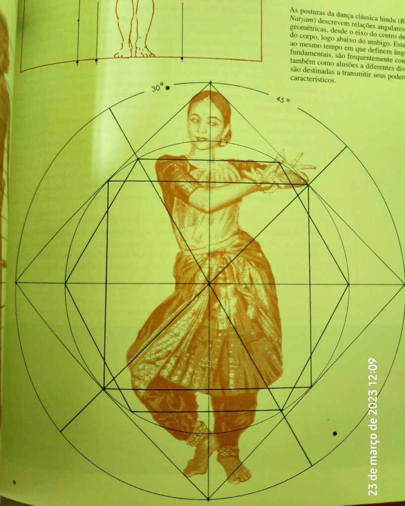 Geometria Sagrada – Robert Lawlor – Biblioteca Hermética